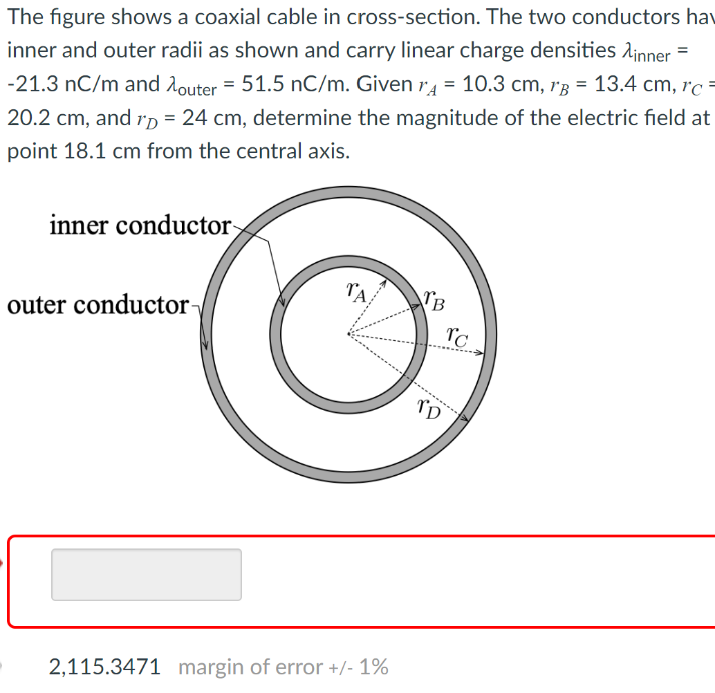 Solved The figure shows a coaxial cable in cross-section. | Chegg.com