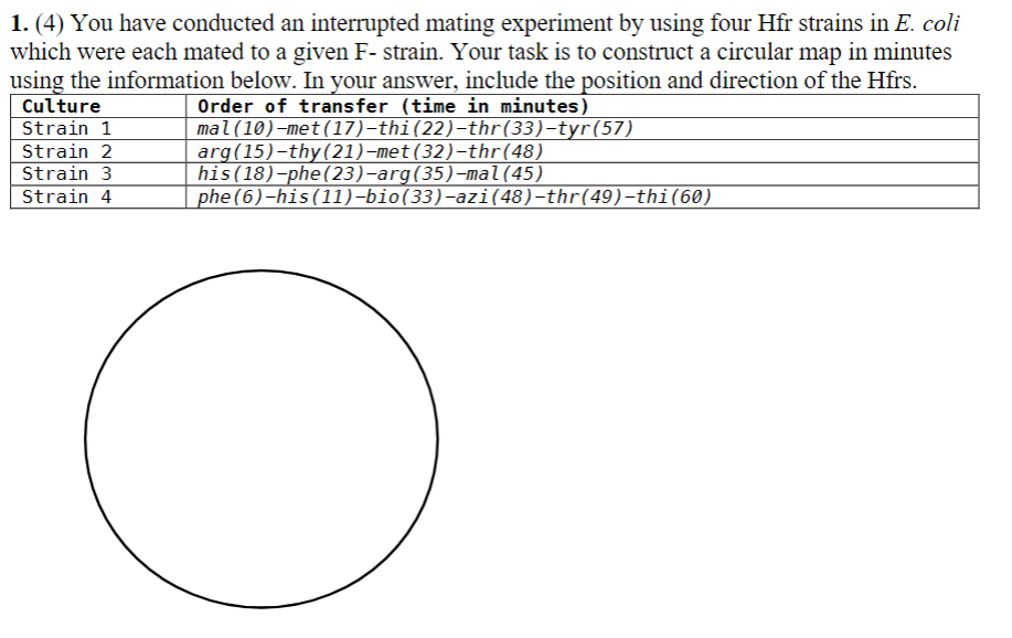Solved 1. (4) You have conducted an interrupted mating | Chegg.com