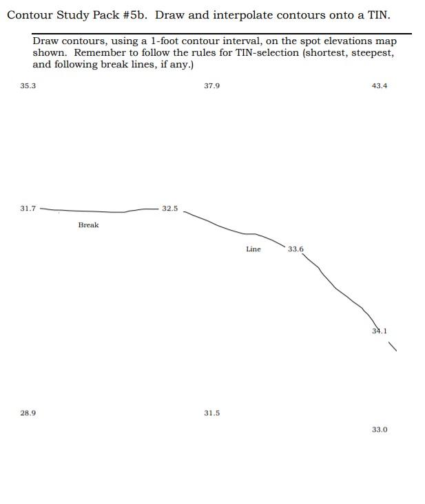 Solved Contour Study Pack #5b. Draw and interpolate contours | Chegg.com