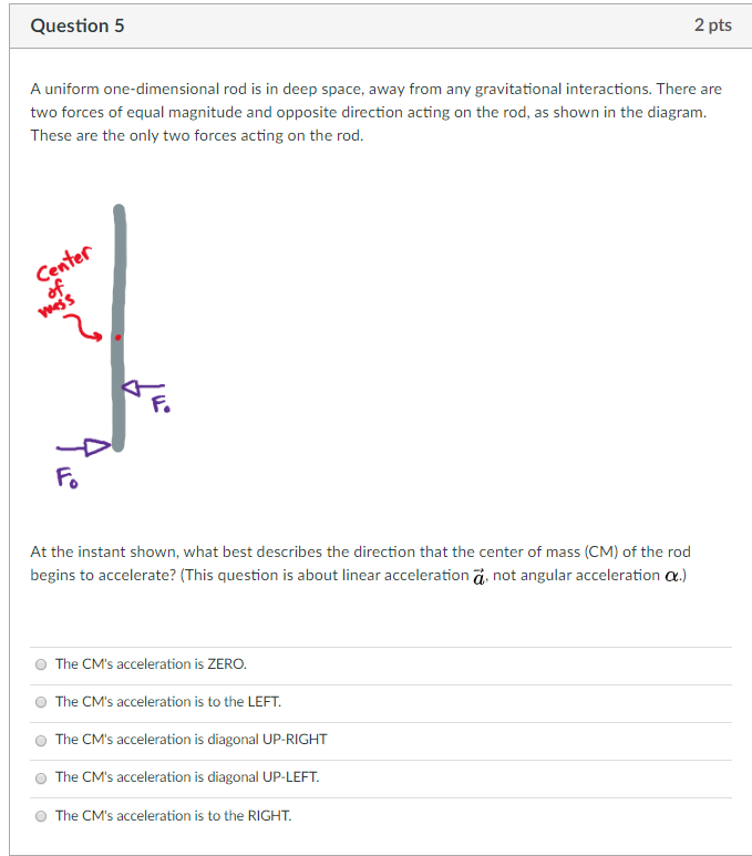 Solved Question 5 2 pts A uniform one-dimensional rod is in | Chegg.com