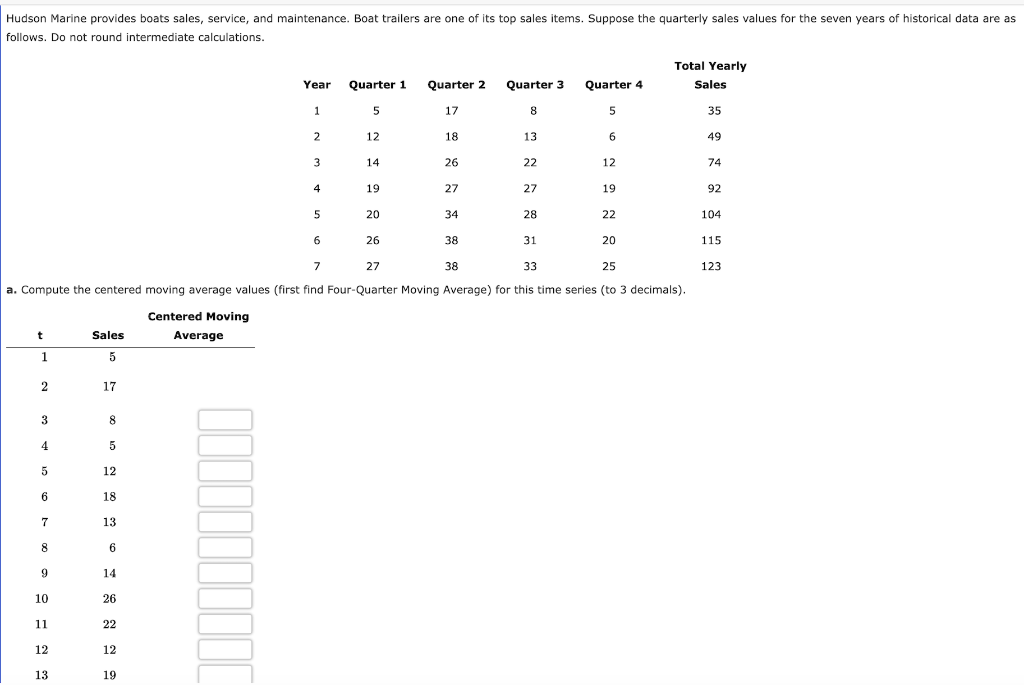 Solved Hudson Marine provides boats sales, service, and | Chegg.com