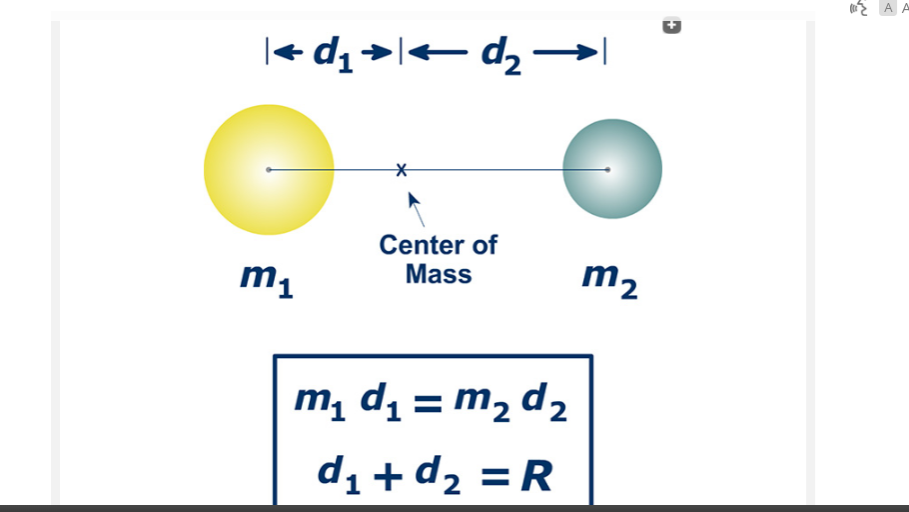 Solved Lab 7: Center of Mass Exercise Due on Apr 15 at 6 AM | Chegg.com