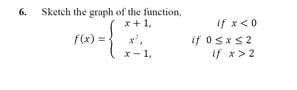 Solved 6. Sketch the graph of the function, x + 1, f(x) = X | Chegg.com