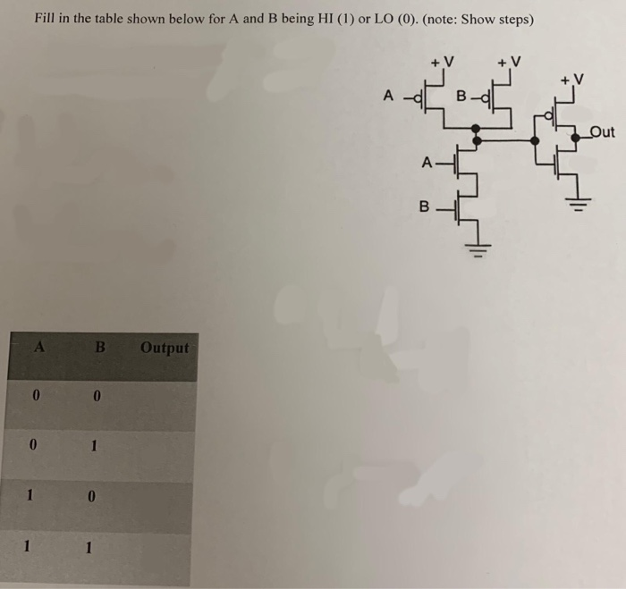 Solved 5pts calculate the output voltage vo for the circuit | Chegg.com
