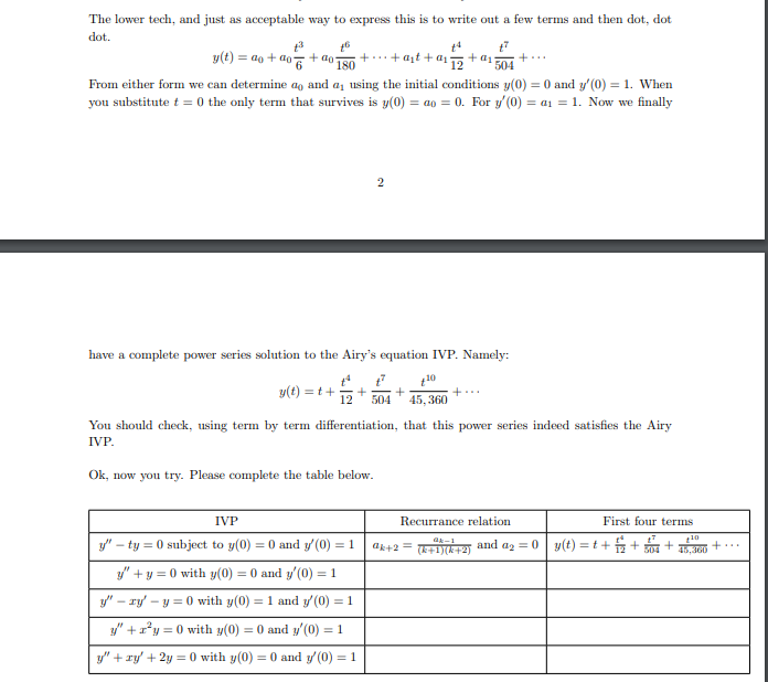 Solved Power Series Solutions Worksheet The form for a | Chegg.com