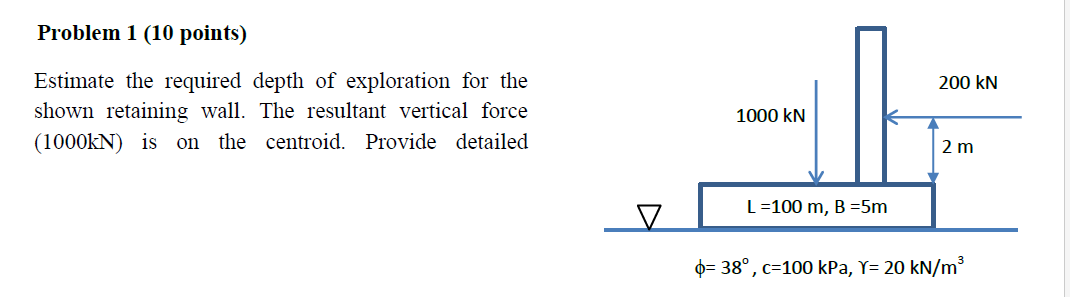 Solved Problem 1 (10 points) Estimate the required depth of | Chegg.com