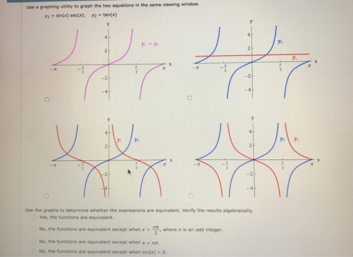 Solved Use a graphing utility to graph the two equations in | Chegg.com