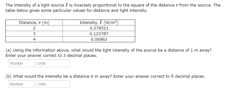 Solved The intensity of a light source I is inversely | Chegg.com