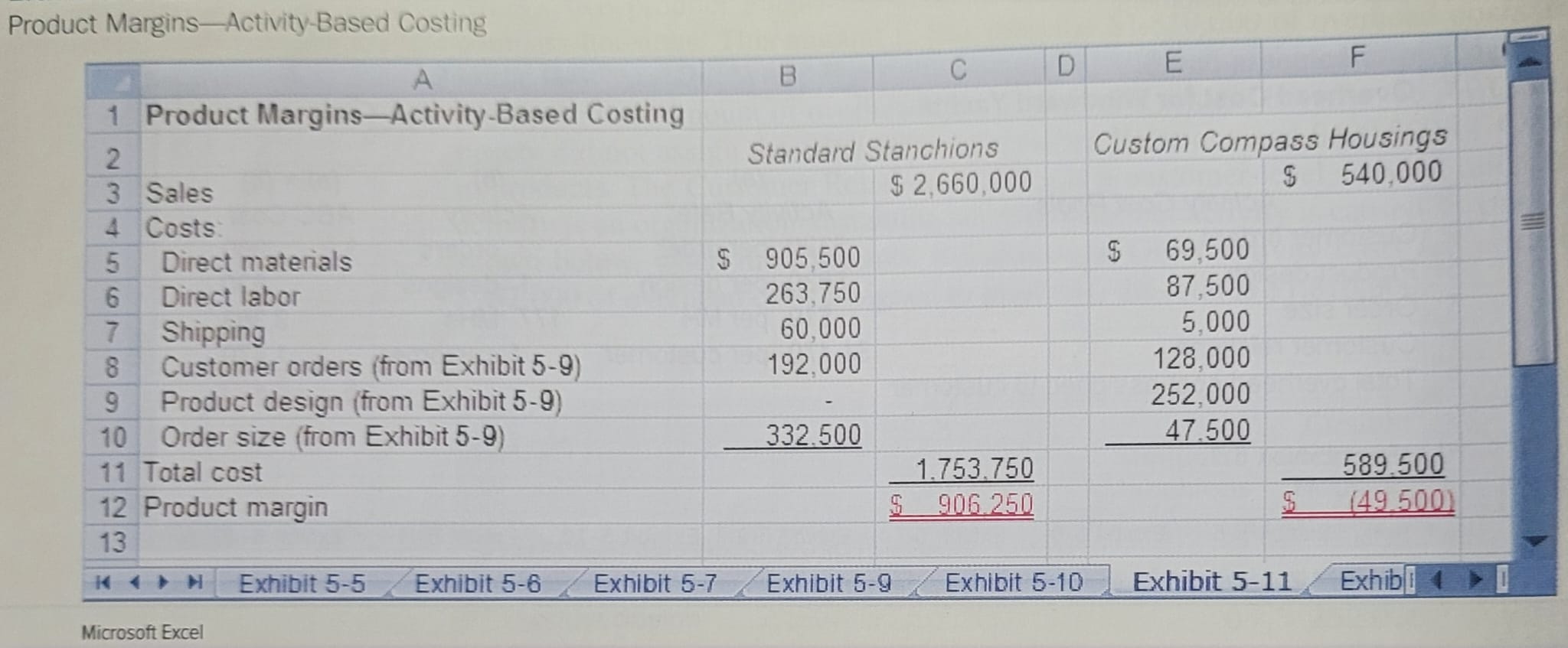 Solved a guide, prepare a quantitativ based cost | Chegg.com