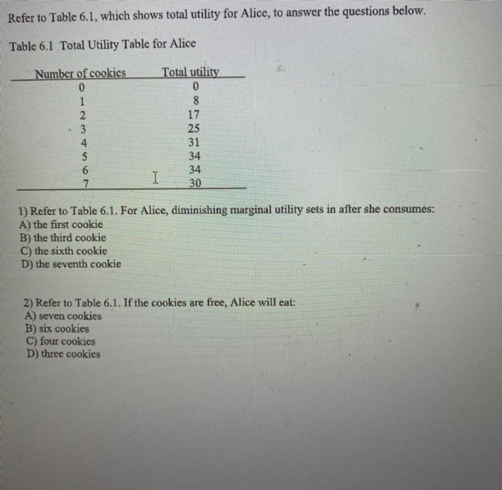 Solved Refer to Table 6.1, which shows total utility for | Chegg.com