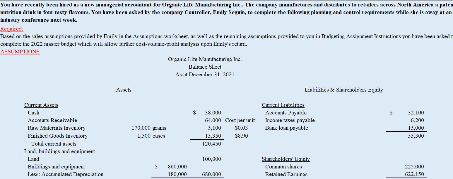 Solved This question is a continuation of your Master Budget | Chegg.com