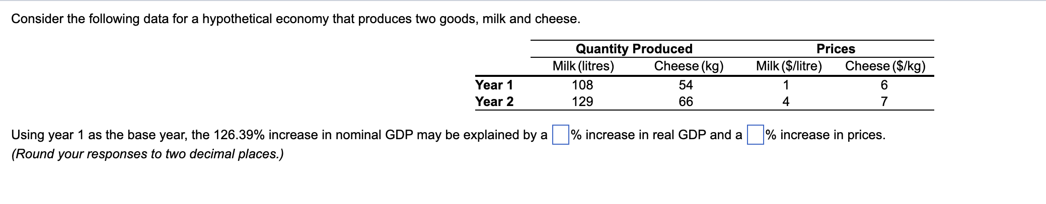 Solved Consider the following data for a hypothetical | Chegg.com