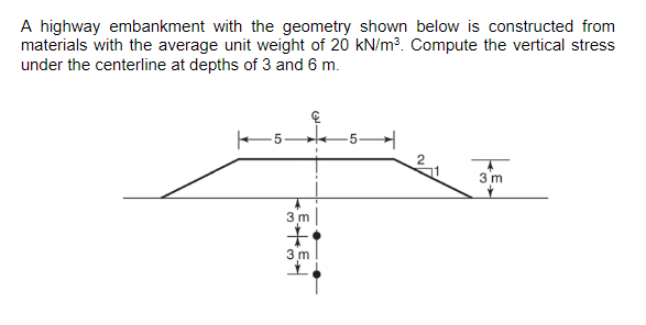 Solved A highway embankment with the geometry shown below is | Chegg.com