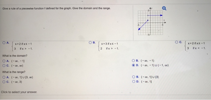 Solved Give a rule of a piecewise function f defined for the | Chegg.com