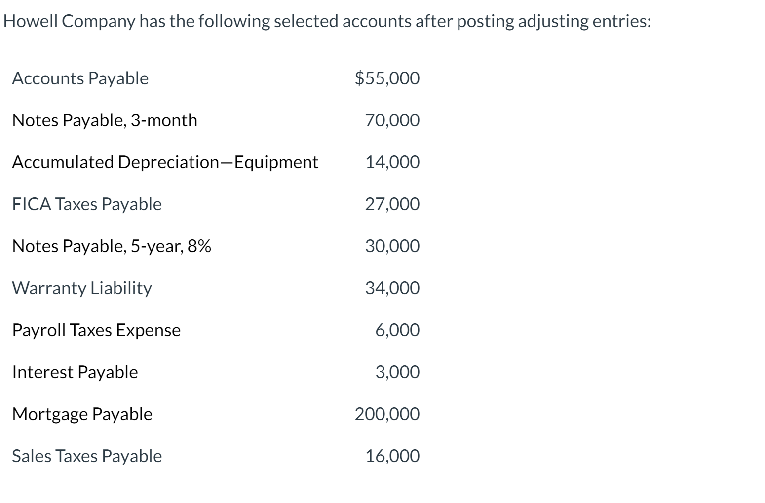 Is accounts payable a current liability? Leia aqui: Are current liabilities accounts payable ...