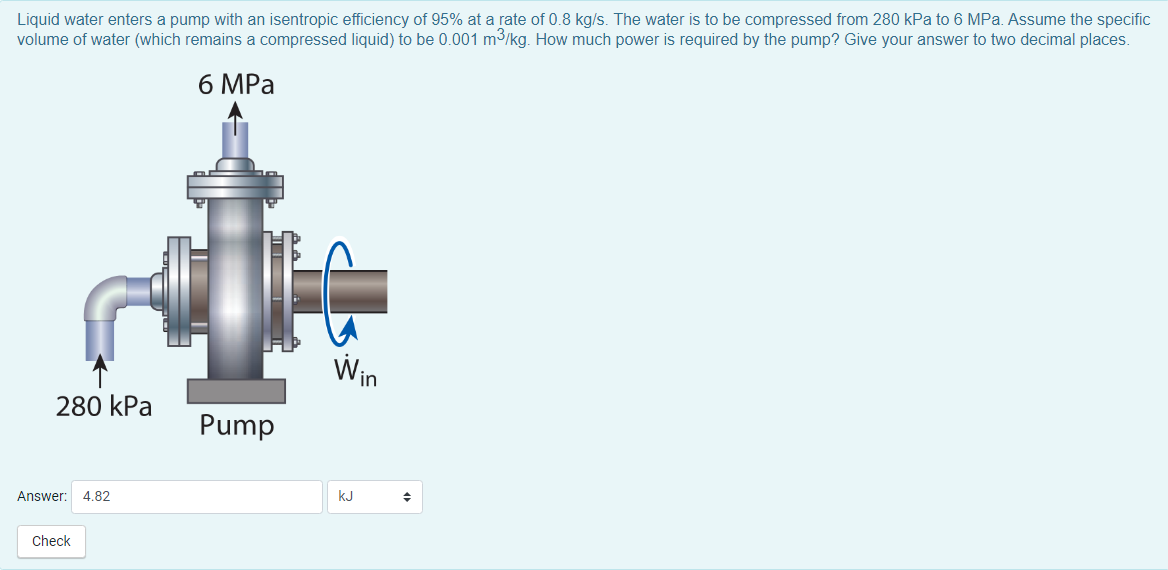 Solved Liquid water enters a pump with an isentropic | Chegg.com