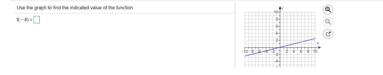 Solved Use the graph to find the indicated value of the | Chegg.com