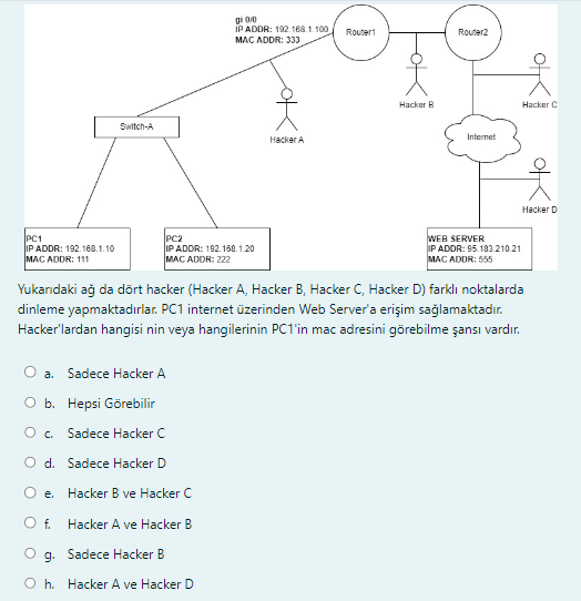 Solved Yukarıdaki ağ da dört hacker (Hacker A, Hacker B, | Chegg.com