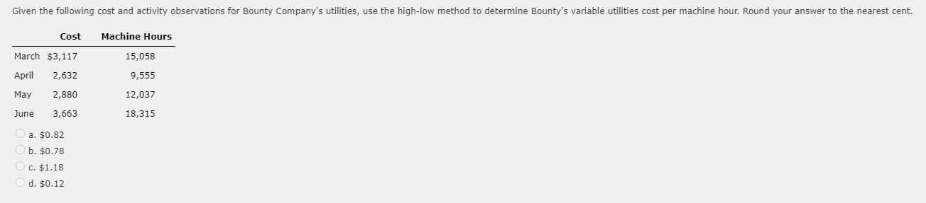 Solved Given the following cost and activity observations | Chegg.com