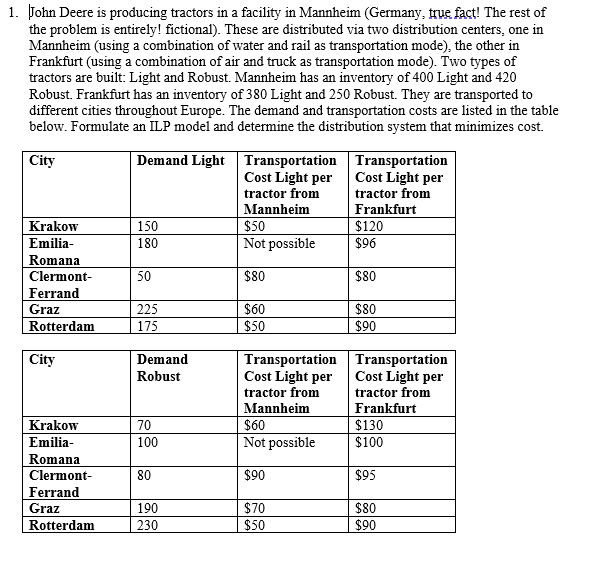 Solved John Deere is producing tractors in a facility in | Chegg.com