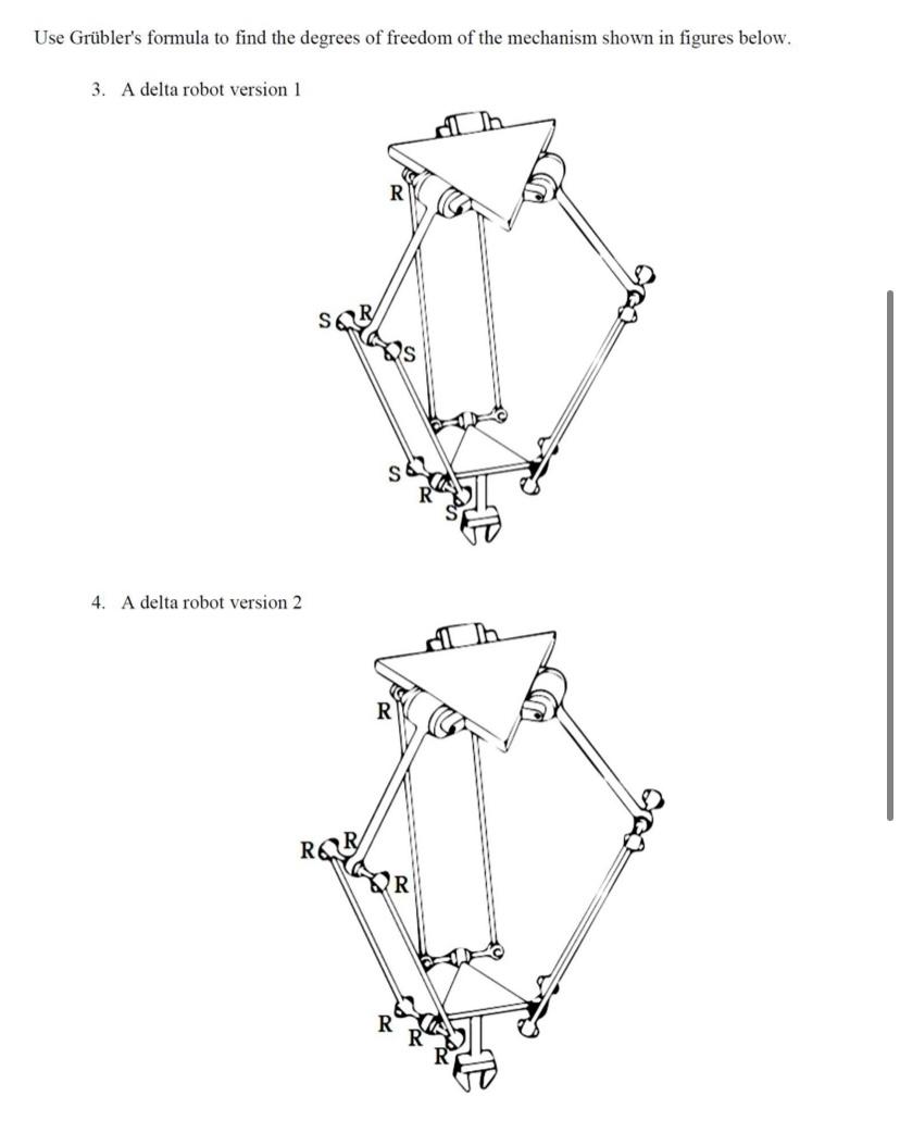 Solved Use Grübler's formula to find the degrees of freedom | Chegg.com