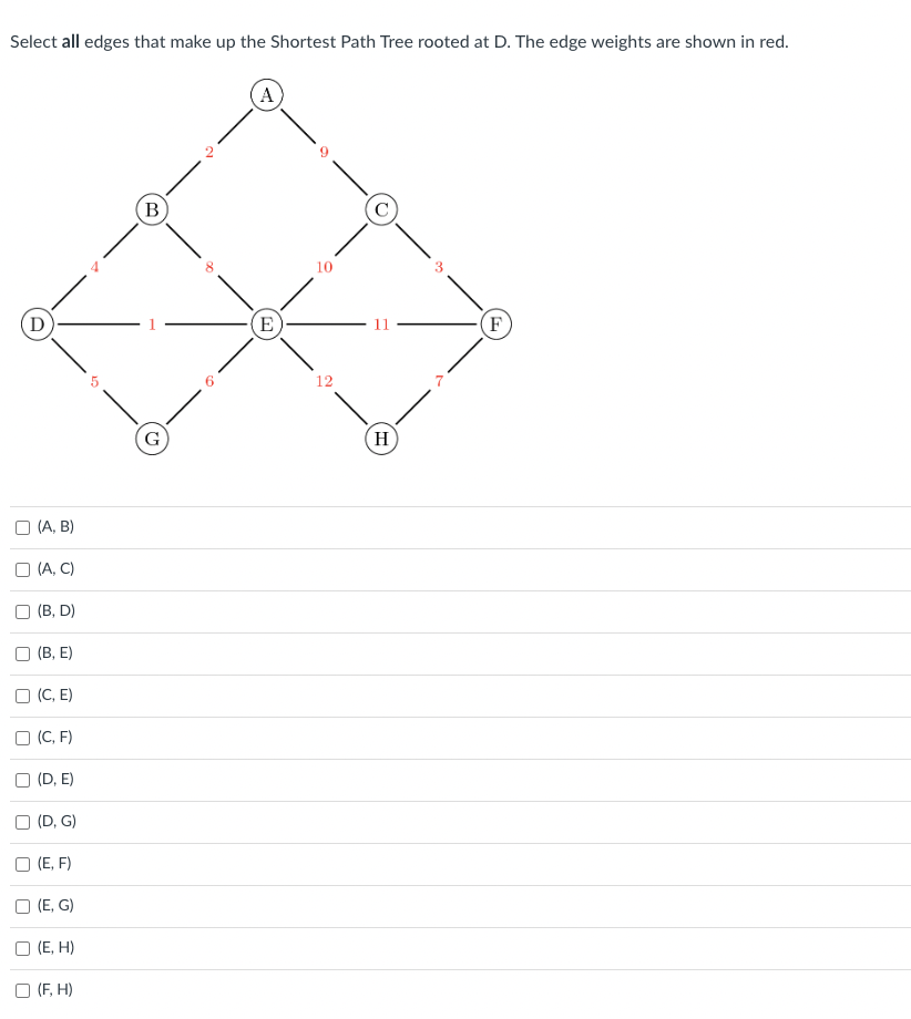 Solved Select All Edges That Make Up The Shortest Path Tree
