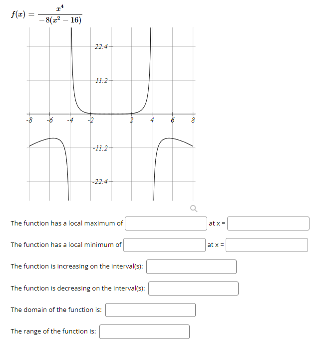 Solved f(x)=x4-8(x2-16)The function has a local maximum ofat | Chegg.com