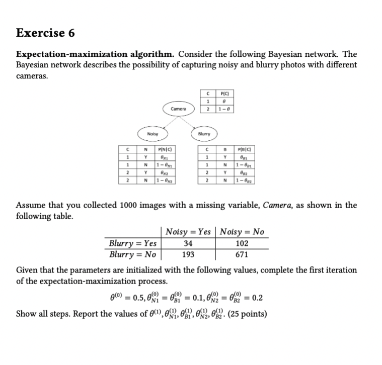 Solved Expectation-maximization algorithm. Consider the | Chegg.com Solved Expectation-maximization algorithm. Consider the | Chegg.com