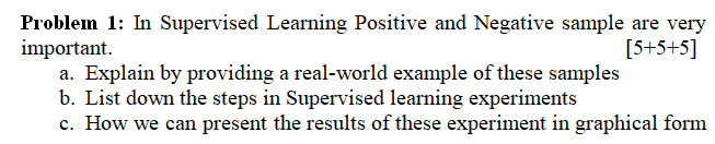 Solved Problem 1: In Supervised Learning Positive and | Chegg.com