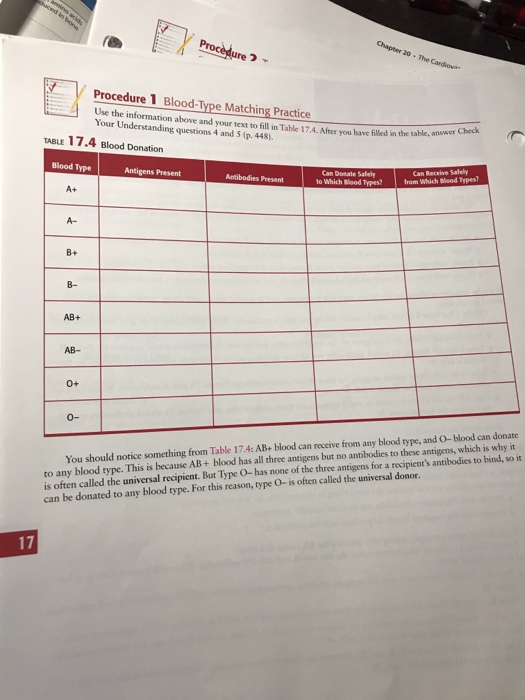 Solved Chapter 20 The Cardiov Procedure Procedure 1 | Chegg.com