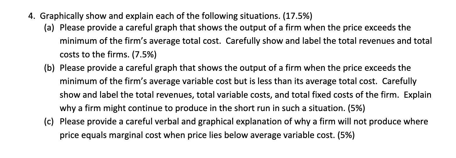 Solved Graphically show and explain each of the following | Chegg.com