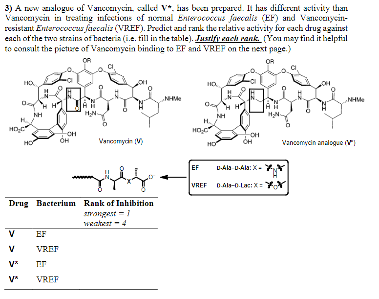 Solved 3) A new analogue of Vancomycin, called V*, has been | Chegg.com