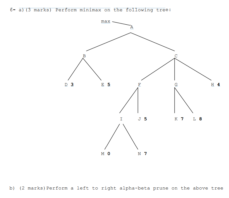 Solved 6- a) (3 marks) Perform minimax on the followina | Chegg.com