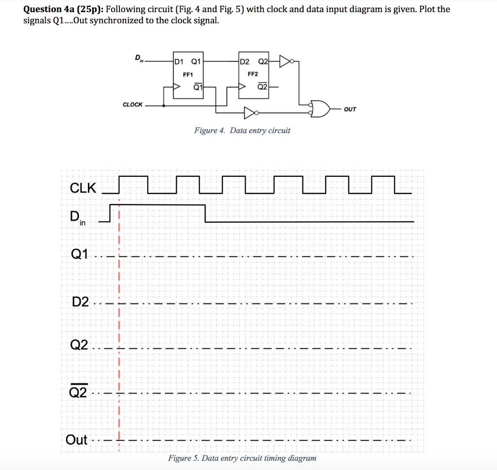 Solved Question 4a (25p): Following circuit (Fig. 4 and Fig. | Chegg.com