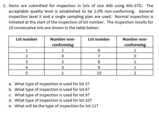 Solved 2. Items are submitted for inspection in lots of size | Chegg.com