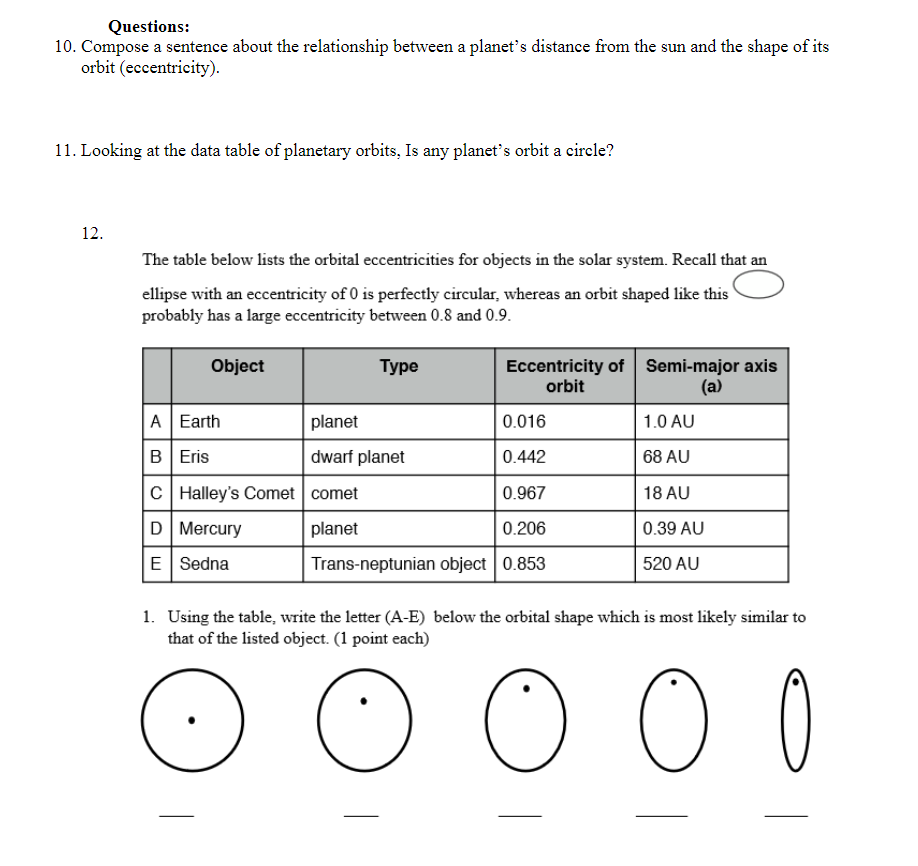 Solved Questions: 10. Compose a sentence about the | Chegg.com