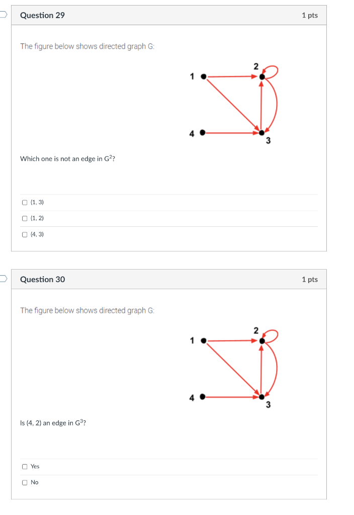 Solved The figure below shows directed graph G: Which one is | Chegg.com