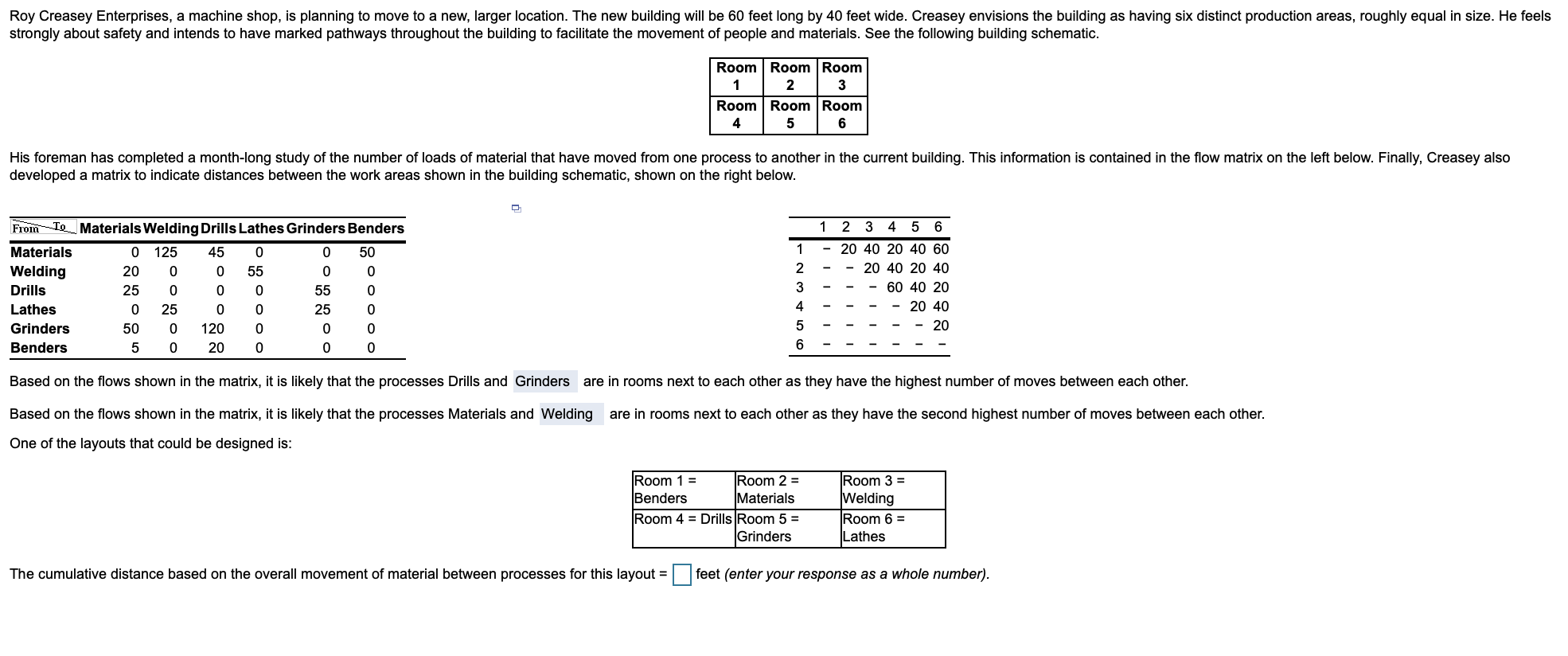 Solved Roy Creasey Enterprises, a machine shop, is planning | Chegg.com
