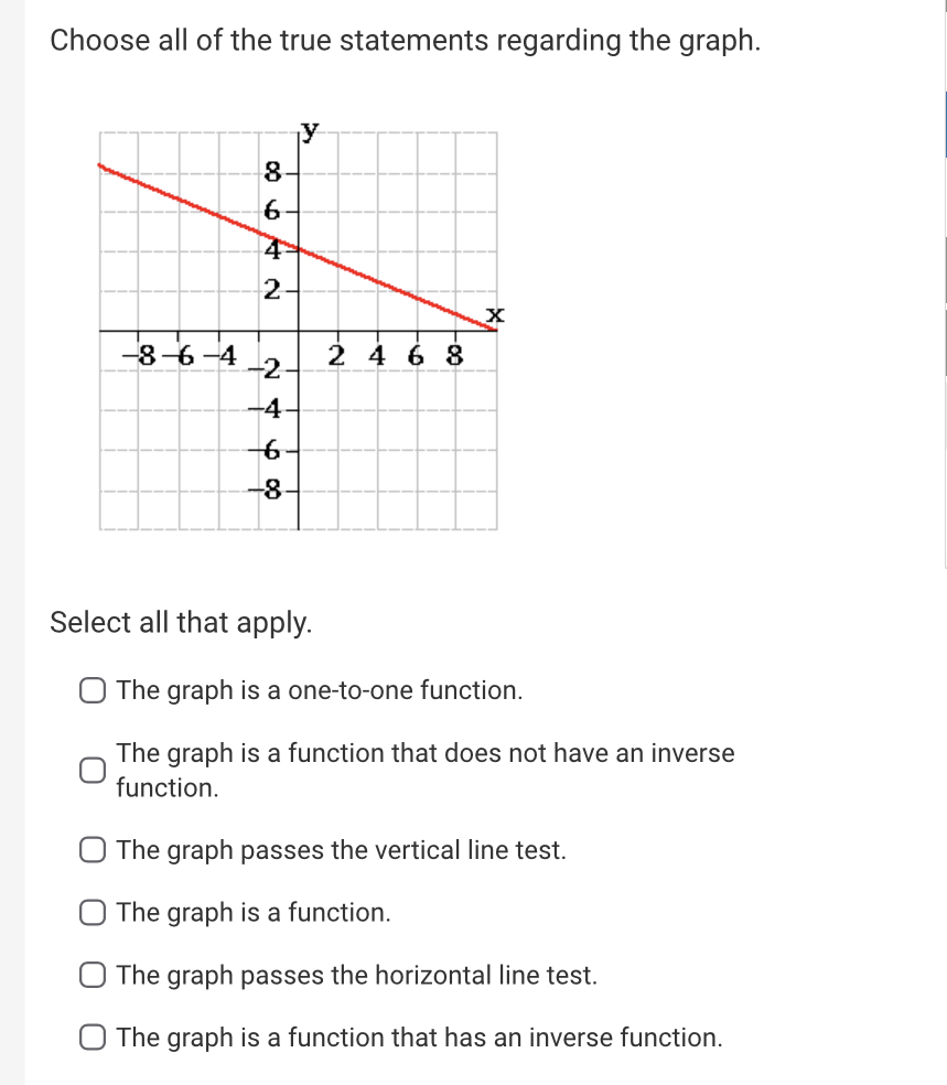 Solved Choose all of the true statements regarding the | Chegg.com