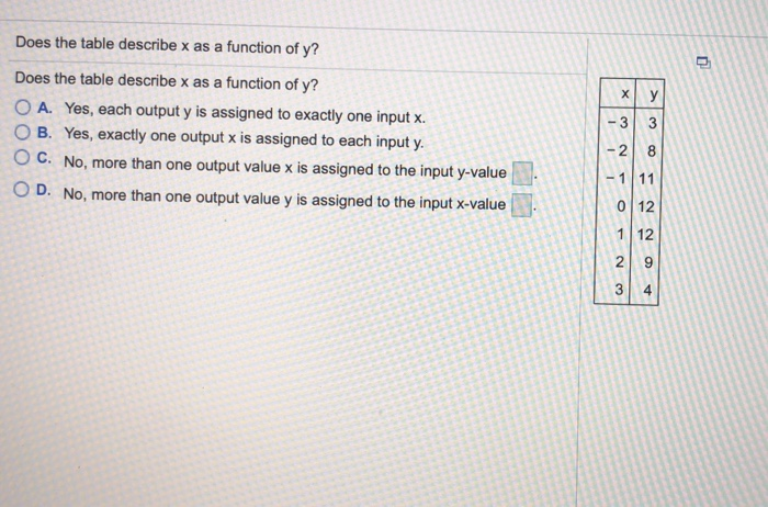 Solved Does The Table Describe X As A Function Of Y Does 5263