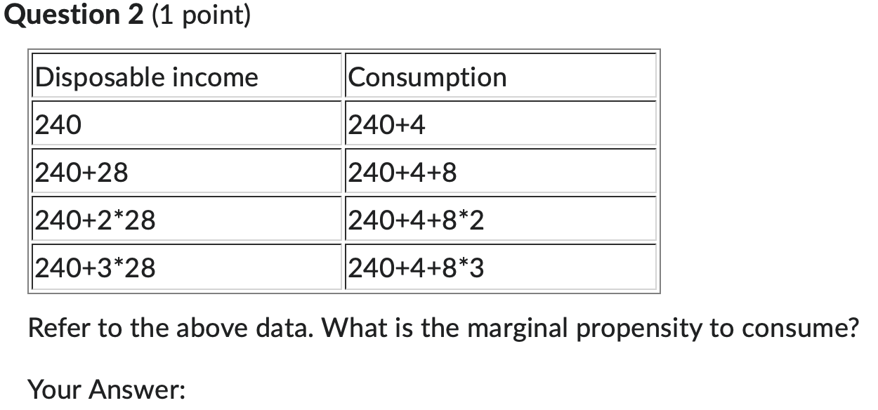 Solved Question 2 (1 point) Refer to the above data. What is | Chegg.com