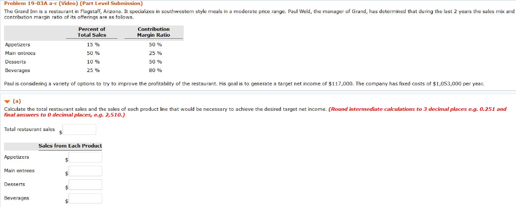 Solved Problem 19-03A a-c (Video) (Part Level Submission) | Chegg.com
