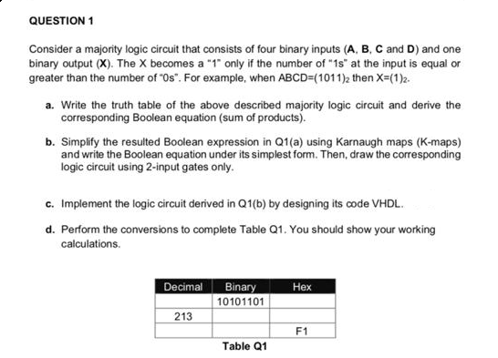 Solved QUESTION 1 Consider a majority logic circuit that | Chegg.com