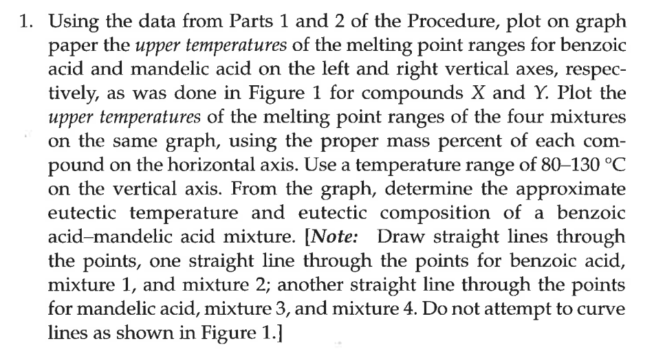 Solved 1. Using the data from Parts 1 and 2 of the | Chegg.com