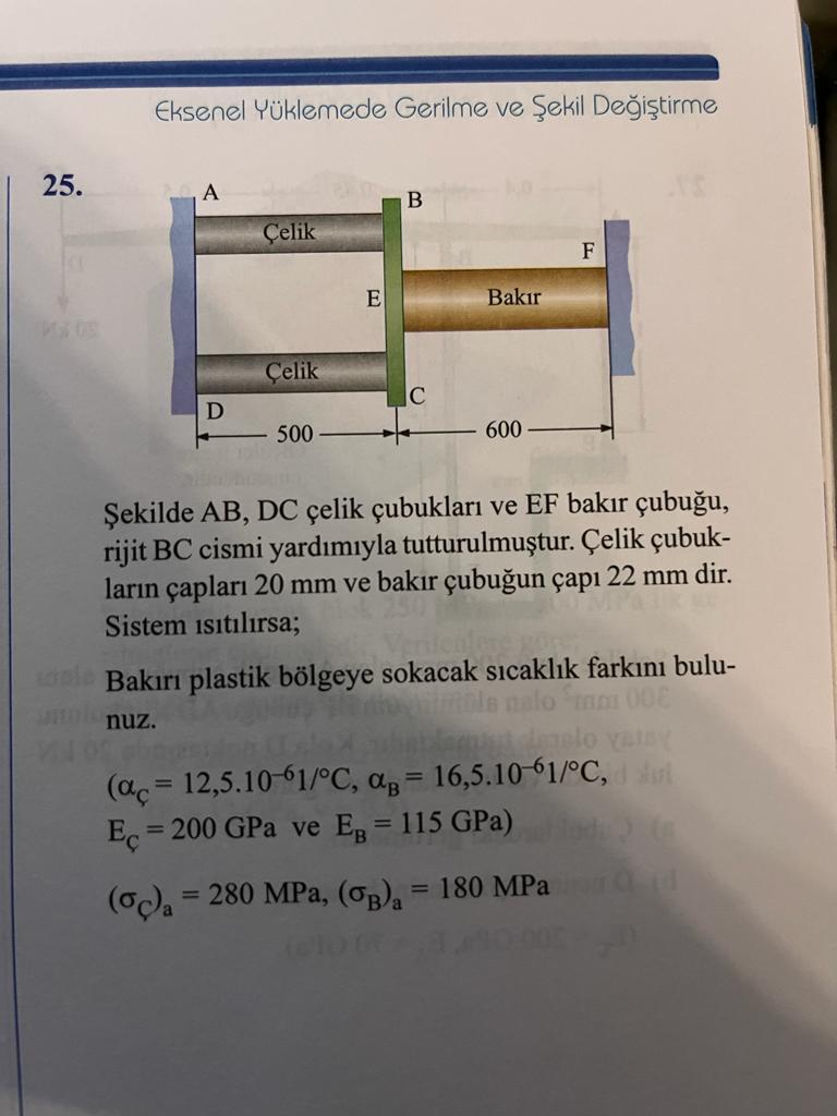 Solved Eksenel Yüklemede Gerilme ve Şekil Değiştirme Şekilde | Chegg.com