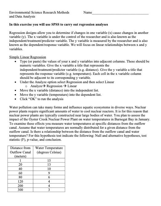 Solved Environmental Science Research Methods Name and Data | Chegg.com