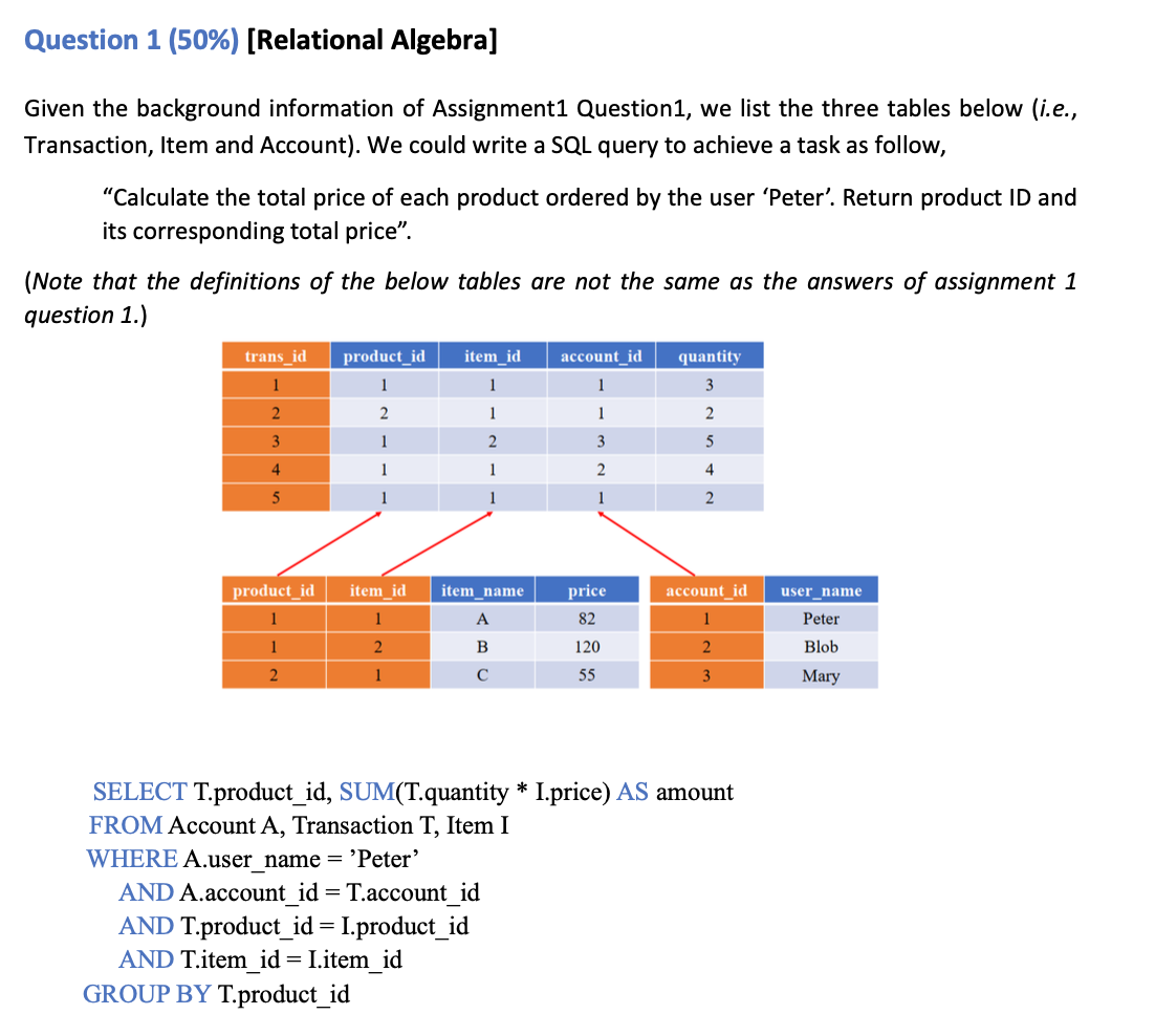 Question 1 (50%) [Relational Algebra) Given the | Chegg.com