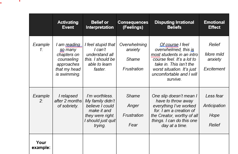 Instructions: Complete this worksheet in full. This | Chegg.com
