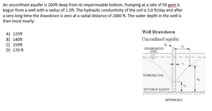 Solved An unconfined aquifer is 200ft deep from its | Chegg.com