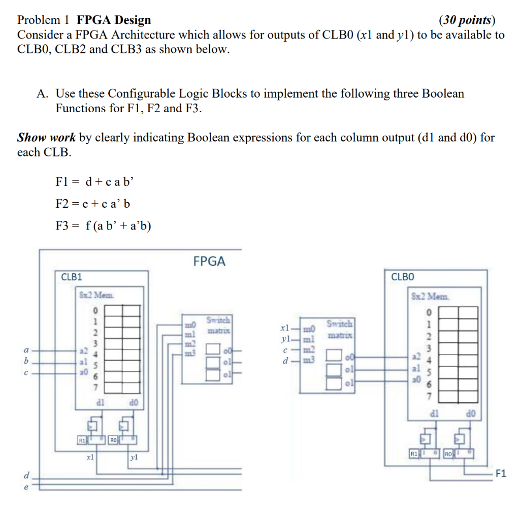Problem 1 FPGA Design (30 points) Consider a FPGA | Chegg.com